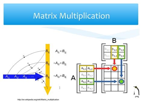 Chapter 2 Multivariate Analysis Of Stationary Time Series Ppt