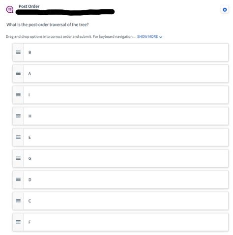 What Is The Level Order Aka Bfs Traversal Of The