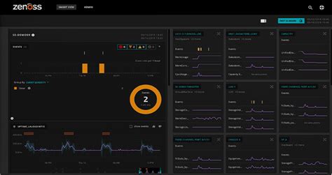 Intelligent Application And Service Monitoring Aiops Zenoss