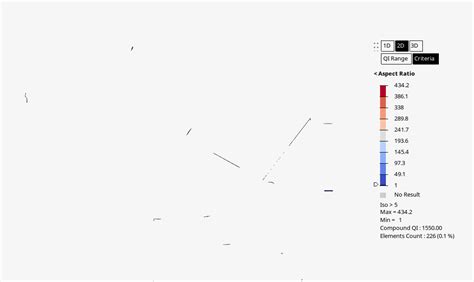 Cant Create 3d Mesh — Altair Community