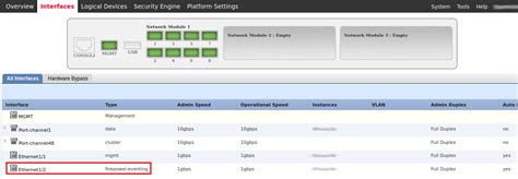Cisco Fmc Ftd Eventing Network Paths Of R0pa