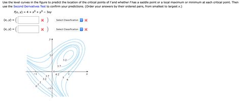 Solved Use The Level Curves In The Figure To Predict The Chegg