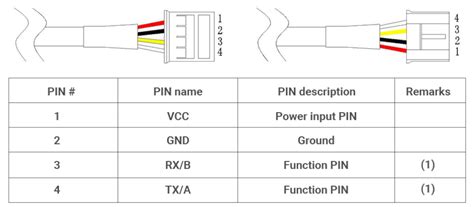 Probots Pb A21 Ultrasonic Obstacle Avoidance Sensor 3cm 500cm Range Uart Module Waterproof Ip67
