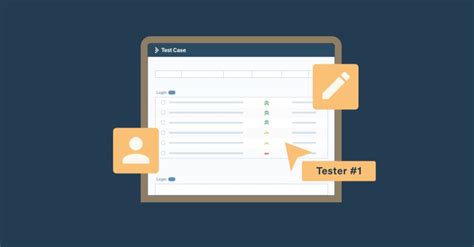 Testrail On Linkedin Testdesign Softwaretesting Qainsights