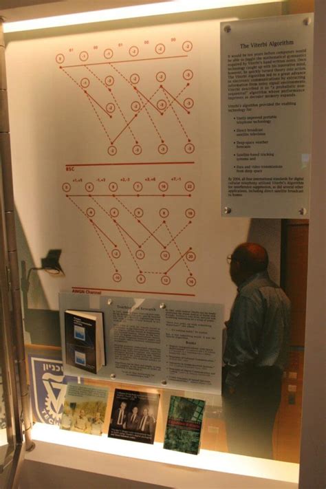 Viterbi Museum Usc Viterbi School Of Engineering