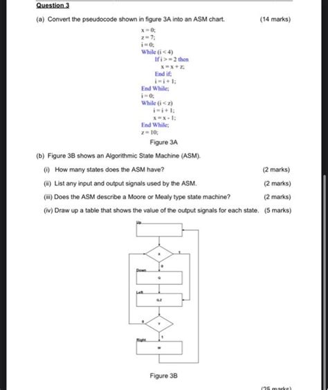 Solved Question 3 A Convert The Pseudocode Shown In Figure