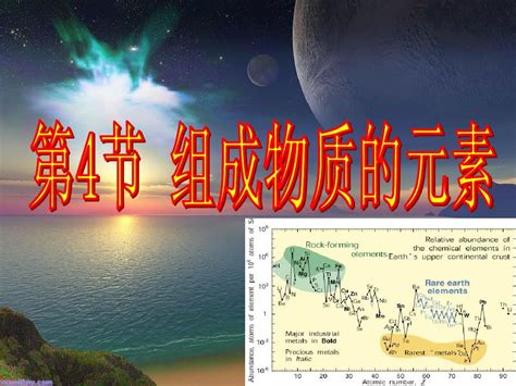 第4节组成物质的元素 上课 word文档在线阅读与下载 无忧文档
