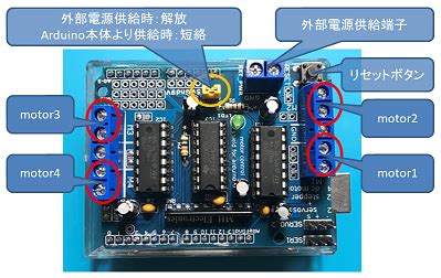 L293d モータードライバーシールド を使ってみるarduino 篠ん爺のさんぽ道 遊び心の旅