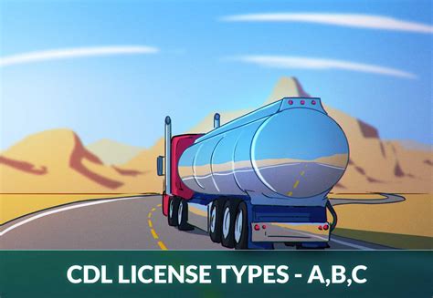 How To Get A Cdl In Illinois Requirements Training And More