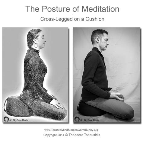 Meditation Postures For Beginners