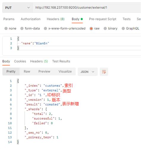 Elasticsearch Lucsa
