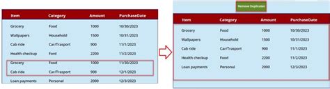 Display Power Apps Gallery Distinct Values