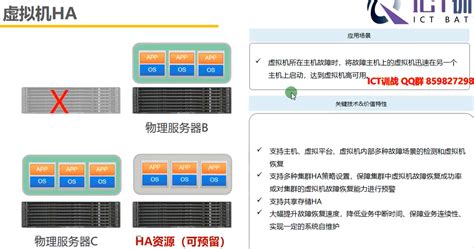 华为fusionsphere 架构介绍 人走茶良 博客园