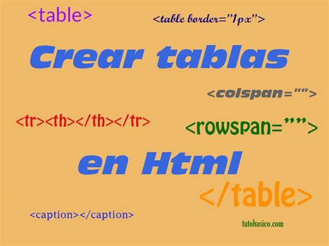 crear tablas en html tutobasico