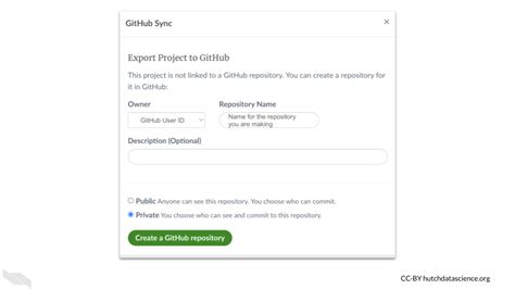 Chapter Connecting To GitHub Write Smarter With Overleaf And LaTeX