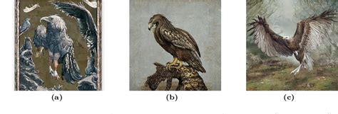 Figure 11 From Recommendation Of Data Free Class Incremental Learning Algorithms By Simulating