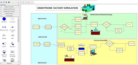 Do Arena Simulation Animation Projects By Moosaafridi966 Fiverr