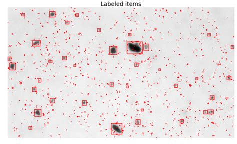 Using Python OpenCV To Analyze Airborne Particles On A Slide Microscope Citizenscience Via