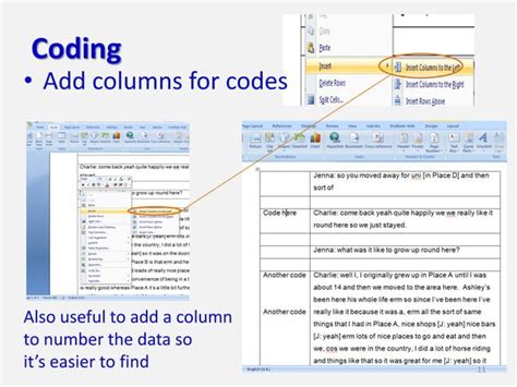 Qmip Workshop Analysing Qualitative Data Using Microsoft Word Pdf
