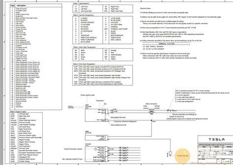 Tesla Model Y Circuit Diagram 2022 To Current Production Sop4