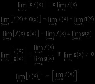 Calculus Derivatives And Limits Reference Electronics Tutorials