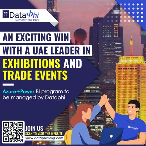 Ashwin Bhatia Auf Linkedin Azuresynapse Azuredatafactory Microsoftpowerbi