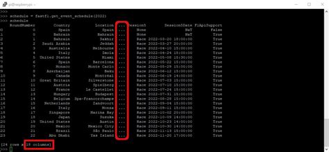 Fastf1 And Raspberry Pi Formula 1 Professional Data With Python