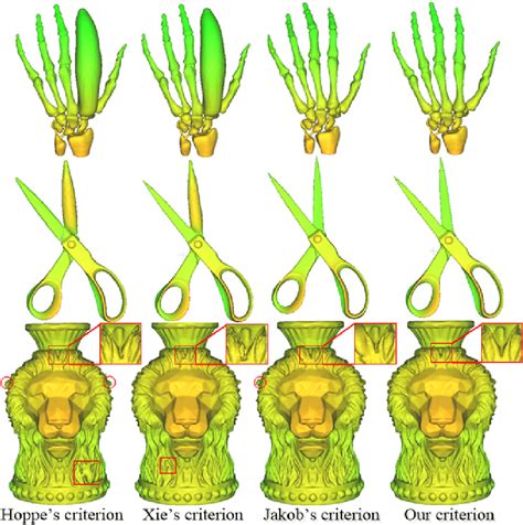 comparison of poisson surface reconstruction results with different
