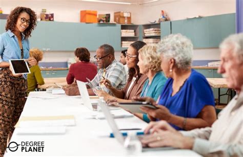 2025 Best Online Masters In Gerontology Programs