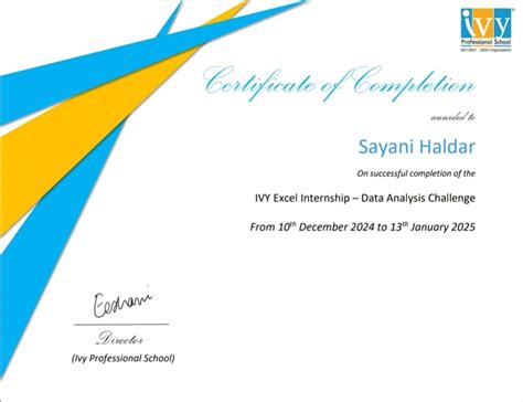 Excel Dataanalytics Analytics Sayani Haldar