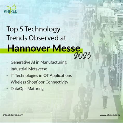 Khired Networks On Linkedin Khirednetworks Hannovermesse2023 Tradeshows Technology