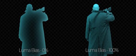 Download Free Light Wrap Plugin For After Effects Video Production News