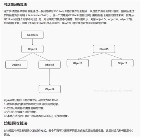 阿里出品2024版java架构师面试指南，涵盖java所有核心技能2024阿里巴巴java架构师岗面试 Csdn博客