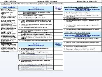 Annotated HPC CU 2A 2 1 Day 2 Linear And Quadratic Functions And Modeling