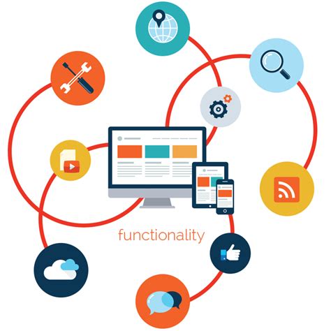 Writing Functionality Test In Javascript By Nima Habibkhoda Medium