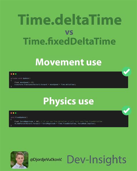 culling technique overview optimization tip ⌚ by djordje vuckovic