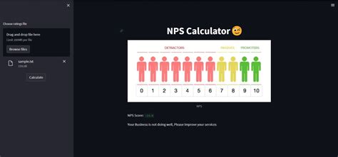 Github Kavetishivanjali Nps Calculator