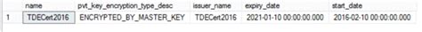 Backup Compression For Sql Server Tde Enabled Databases
