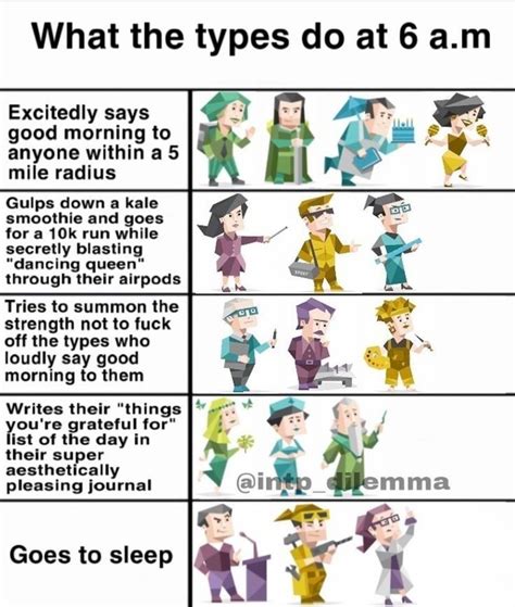 Personality Types Funny 16 Personalities Funny Mbti Types Mbti Memes