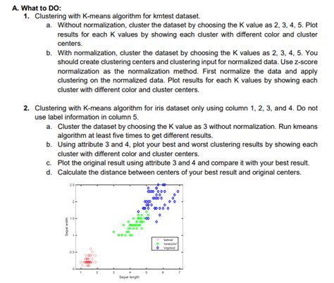 What To Do 1 Clustering With K Means Algorithm For