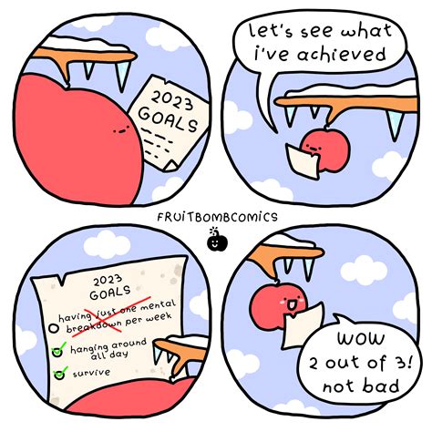 My 2023 Recap R Webcomics