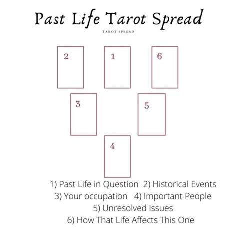 Guiding Past Life Tarot Spread Tarot Guru