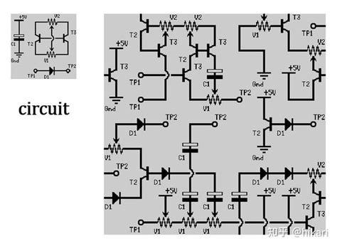 Matlab 二维波函数坍缩算法随机地图生成 知乎