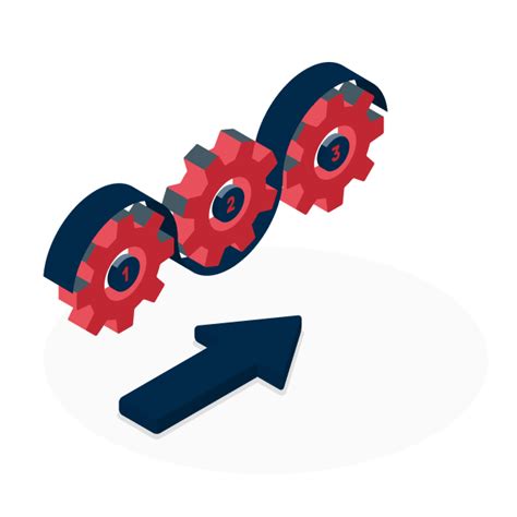 Our Development Methodologies Progneo