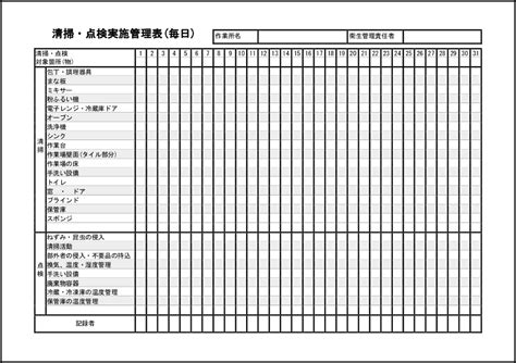 清掃・点検実施管理表 毎日 7 清掃（勤怠管理）〜m活 Microsoft Office活用サイト