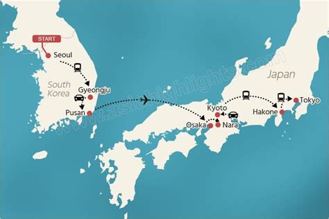 How To Plan A Trip To South Korea 2026 6 Easy Steps
