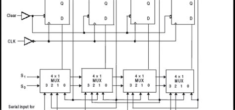 Asynchronous Bit Up Down Counter Electronics Engineering Study Center
