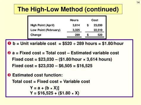 Fixed Cost Using High Low Method At Lauren Harris Blog