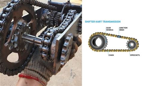 Shifter Kart Transmissions Top 3 Keys And Best Helpful Guide