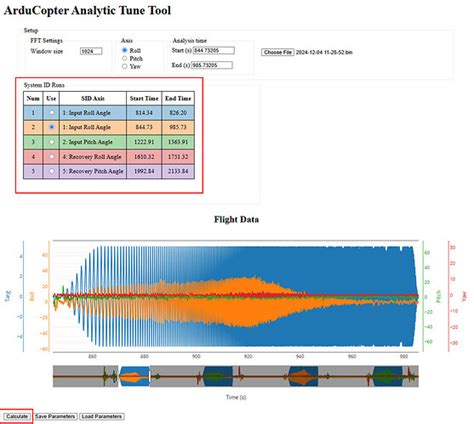 ArduCopter Analytic Tune Web Tool Blog ArduPilot Discourse